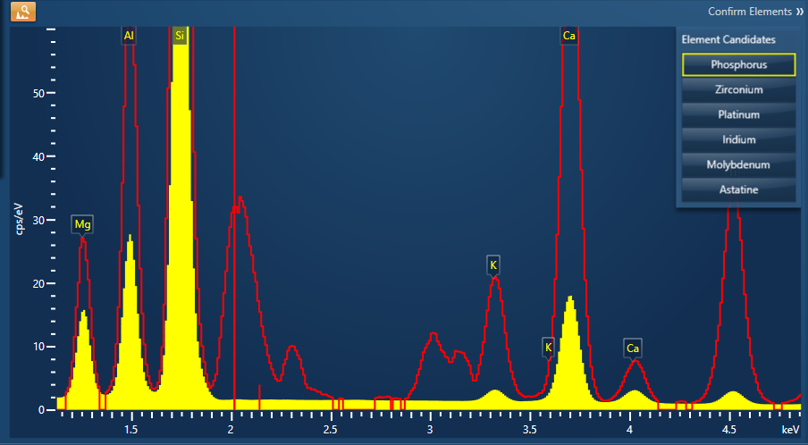 AZtecLive SmartMapping and Line Scanning - Nanoanalysis - Oxford Instruments